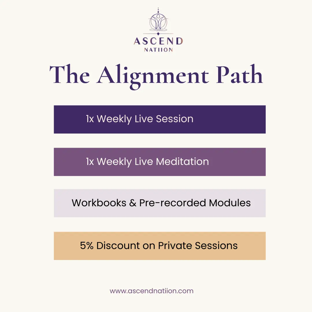 alignment plan - Ascend Natiion | Destiny Blueprint, Energy Healing & Manifestation for Love ...
